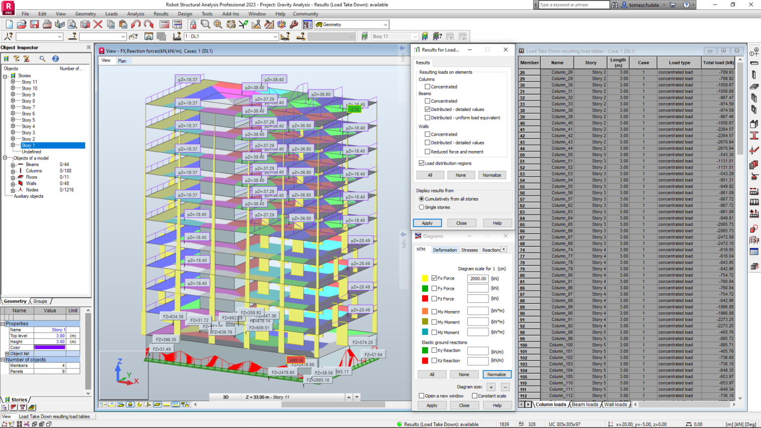 Robot Structural: sua utilização em projetos de estruturas - Blog ...