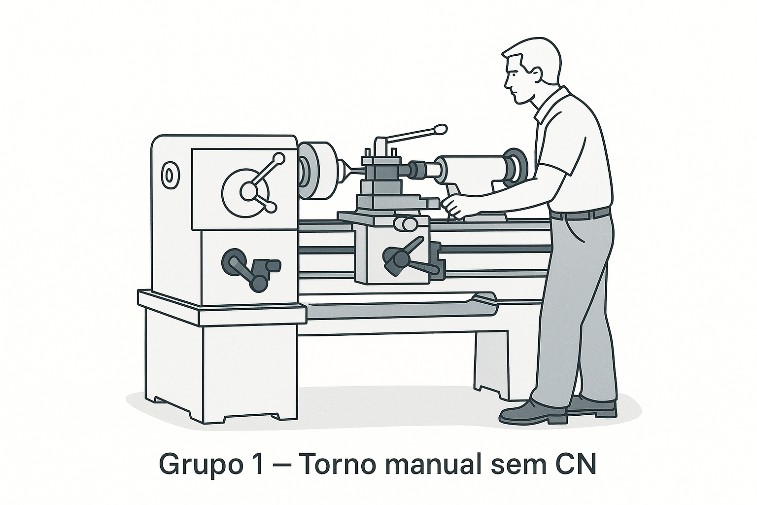 ABNT NBR ISO 23125: Requisitos de Segurança para Tornos - Blog Benzor ...